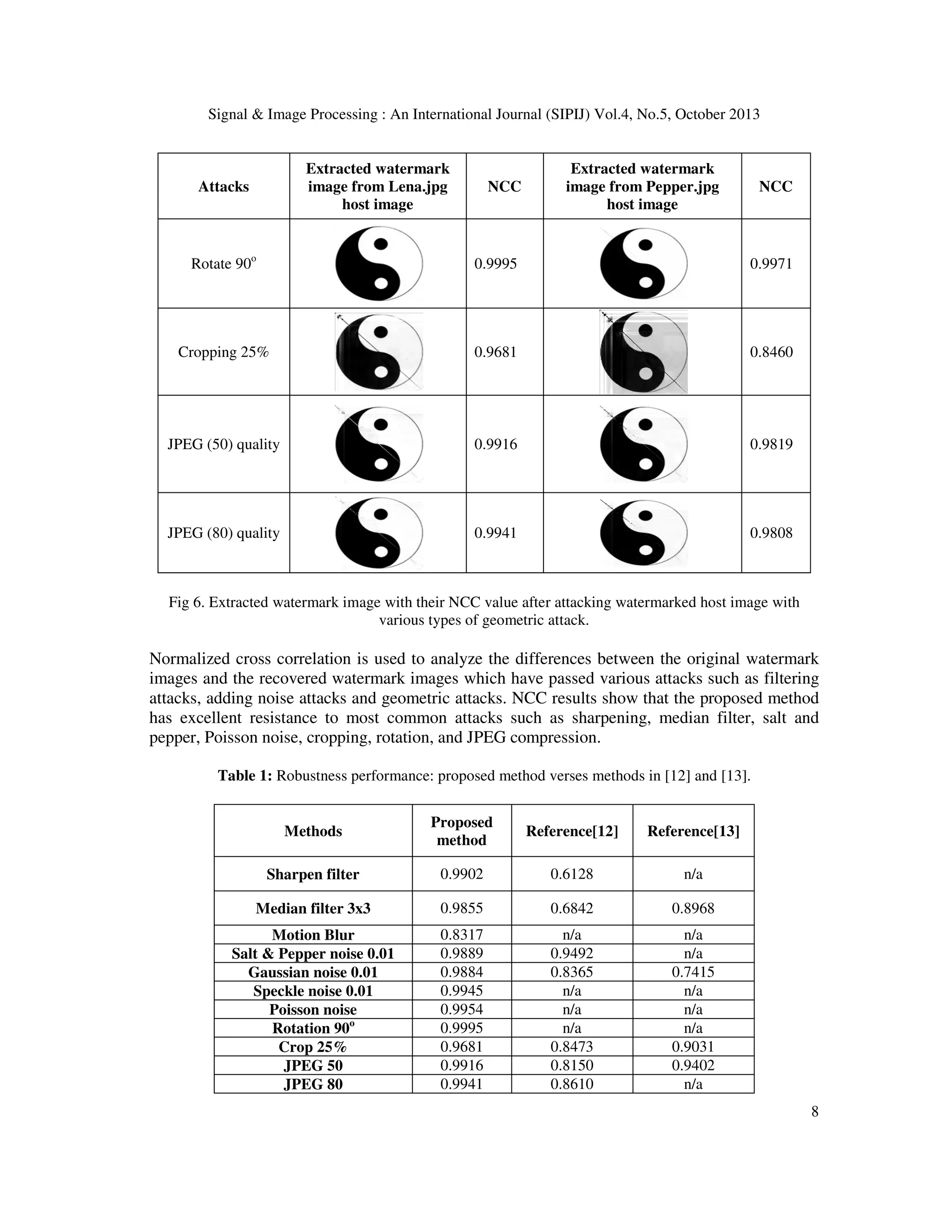Semi blind rgb color image watermarking using dct and two level svd | PDF