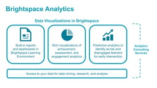 Brightspace Analytics, Insights, and Data | PDF