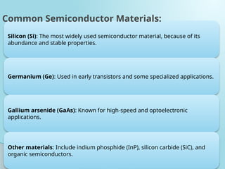 Semi-Conductors, Physics, Science PPT.pptx