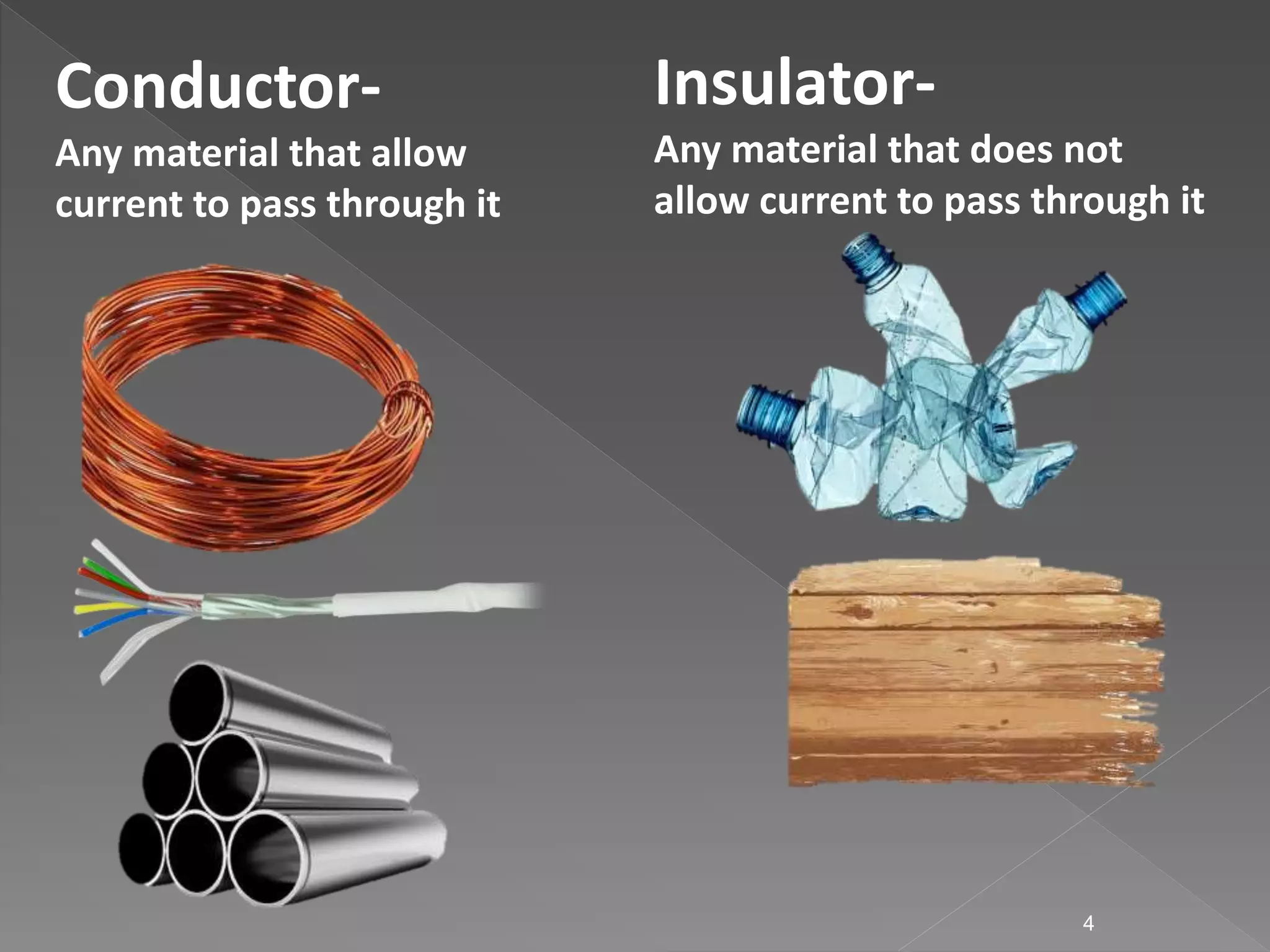 Semi conductors | Applied Physics | PPTX