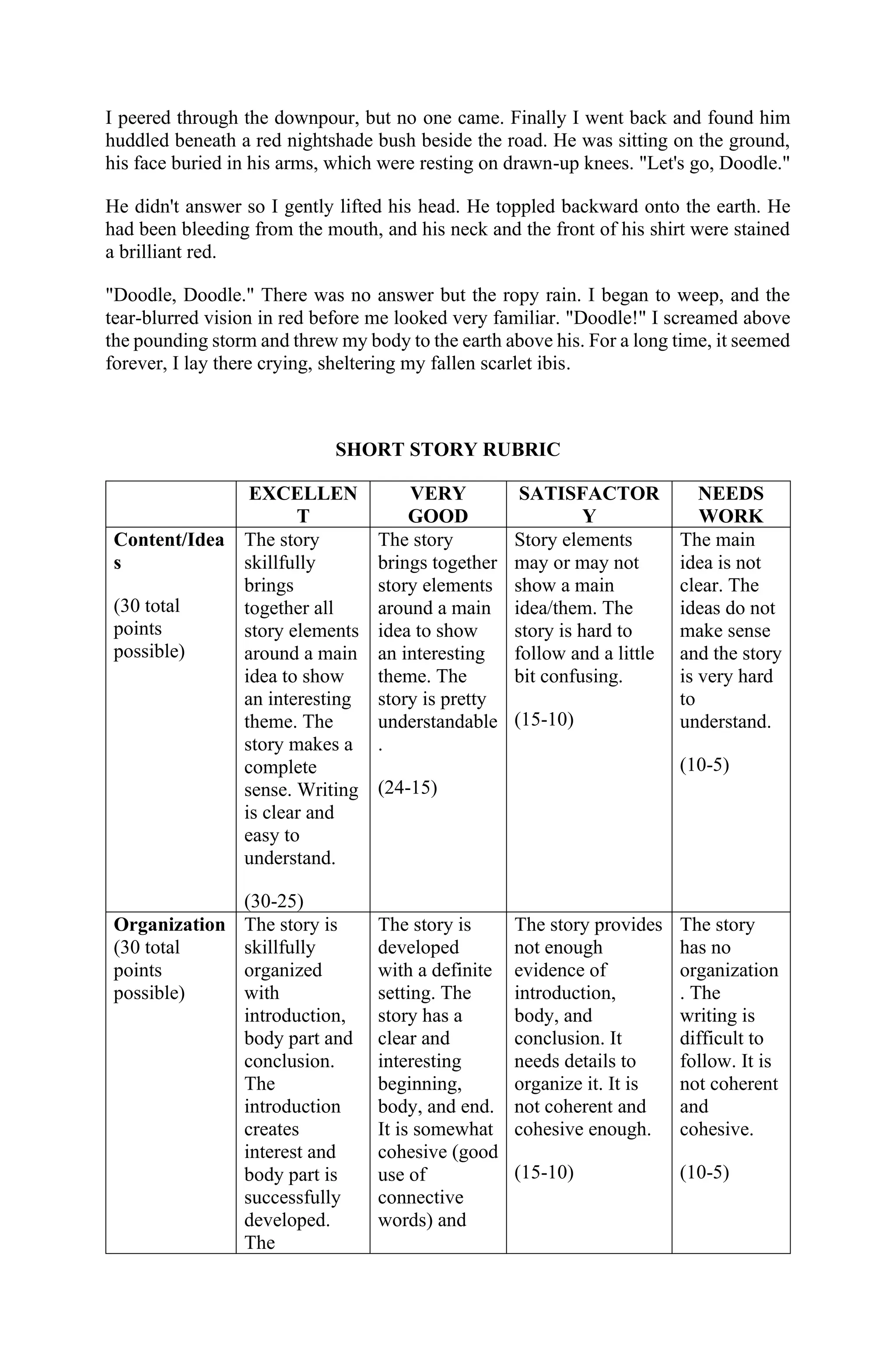 Semi-detailed lesson plan in English-9 sensory imagery | PDF