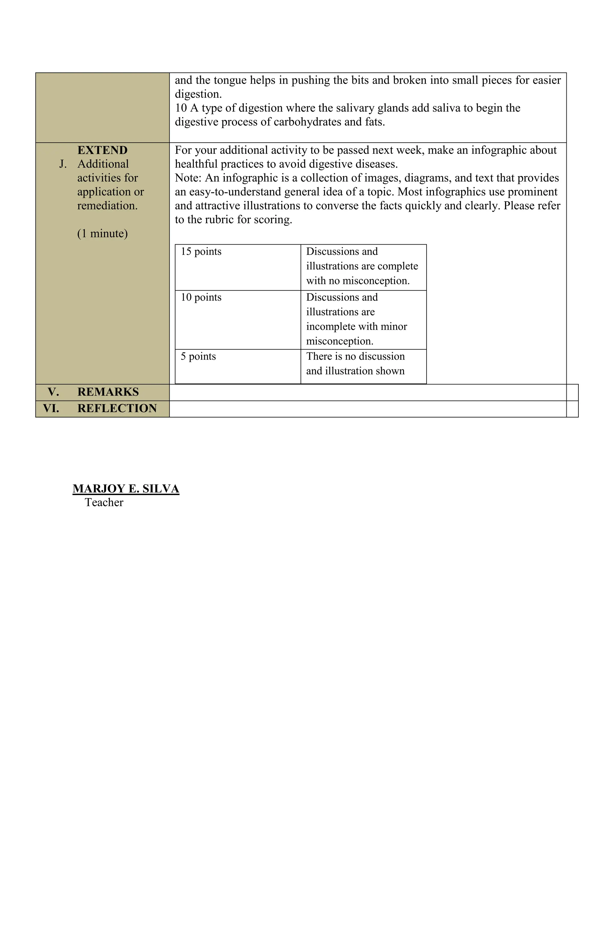 semi - detailed lesson plan (Digestive System 8).docx