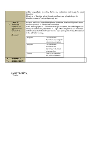 semi - detailed lesson plan (Digestive System 8).docx