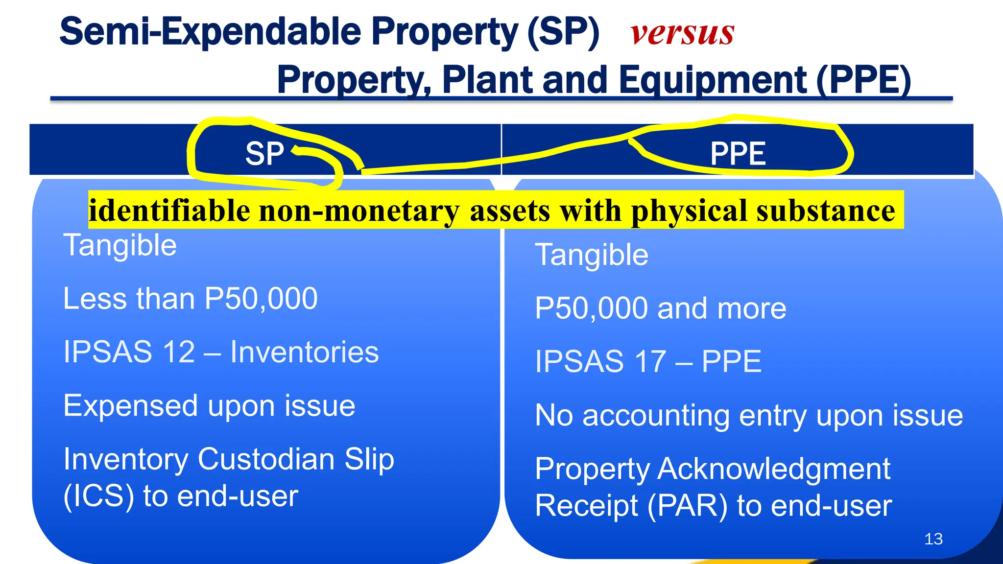 Semi-Expendable-Properties_ksc-picpa.pdf