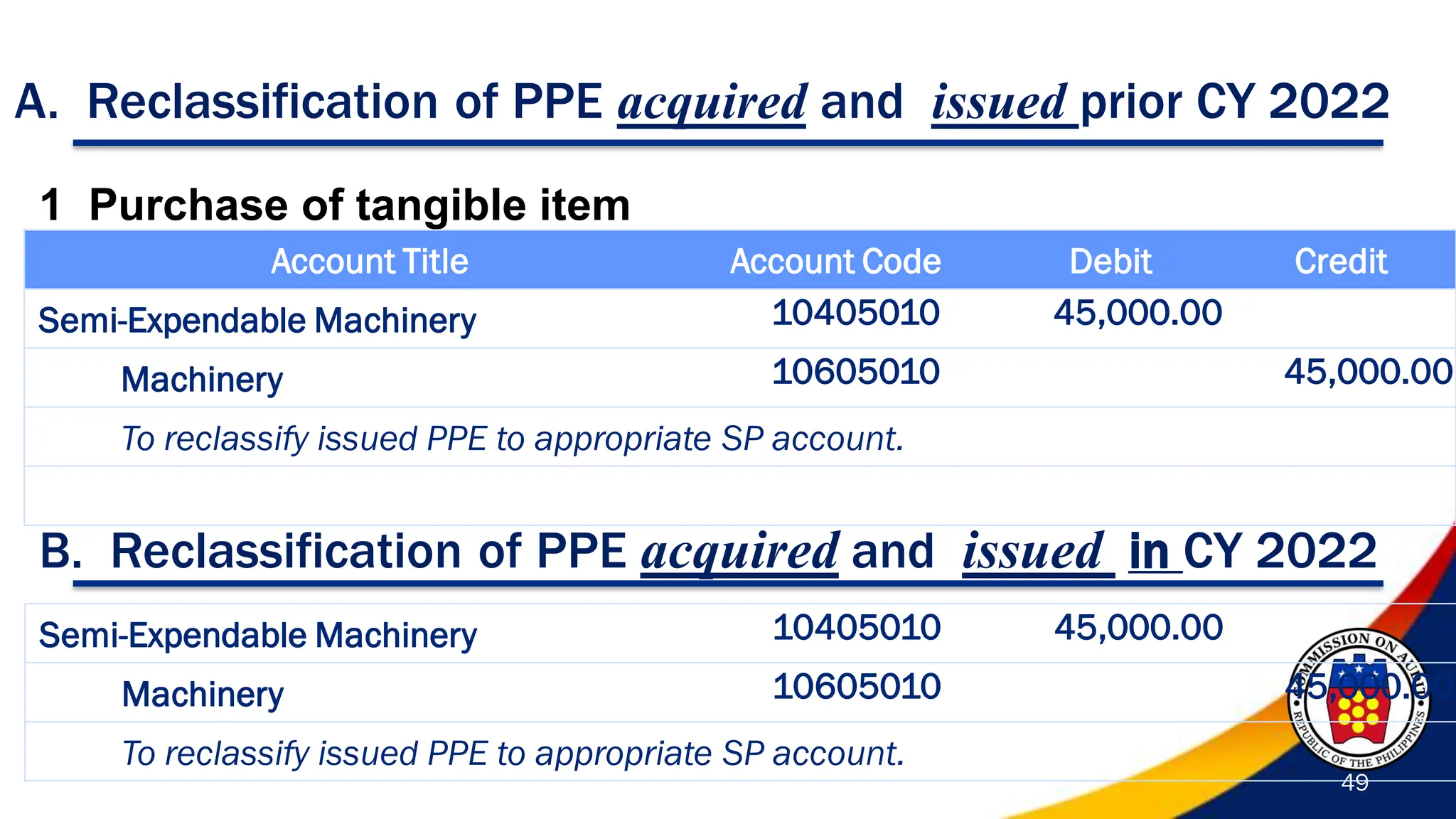Semi-Expendable-Properties_ksc-picpa.pdf