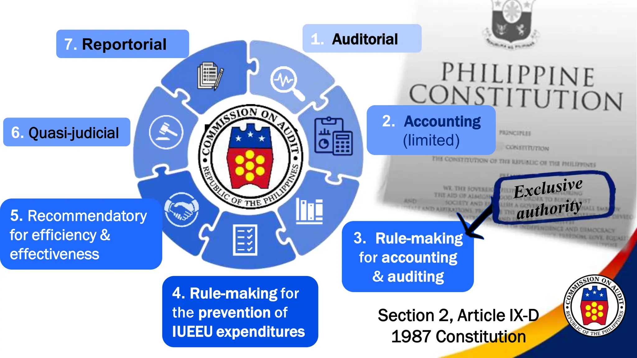 Semi-Expendable-Properties_ksc-picpa.pdf