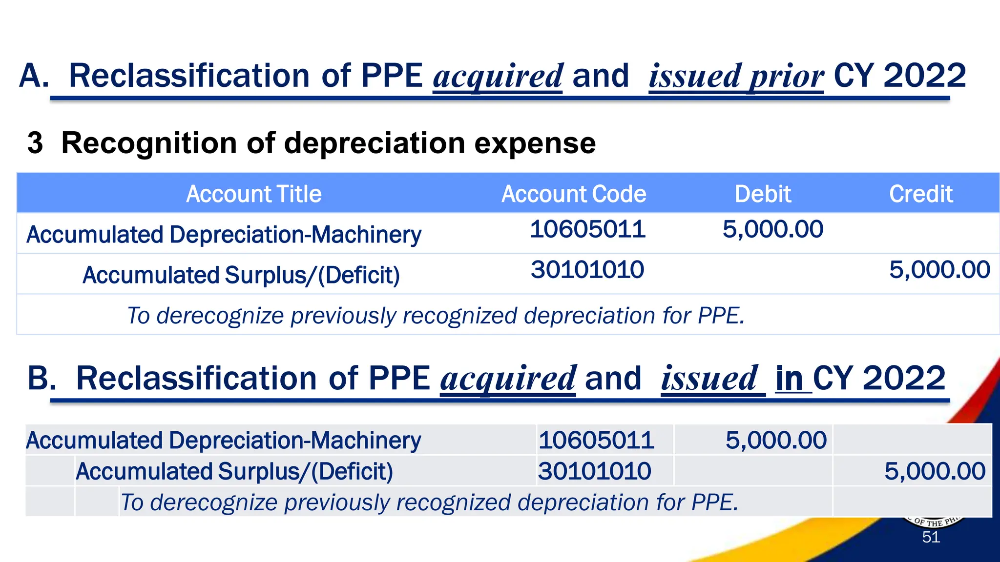 Semi-Expendable-Properties_ksc-picpa.pdf