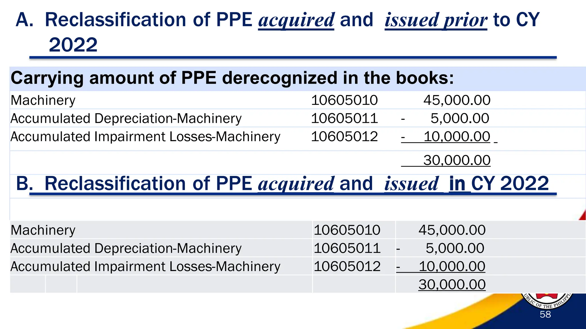 Semi-Expendable-Properties_ksc-picpa.pdf