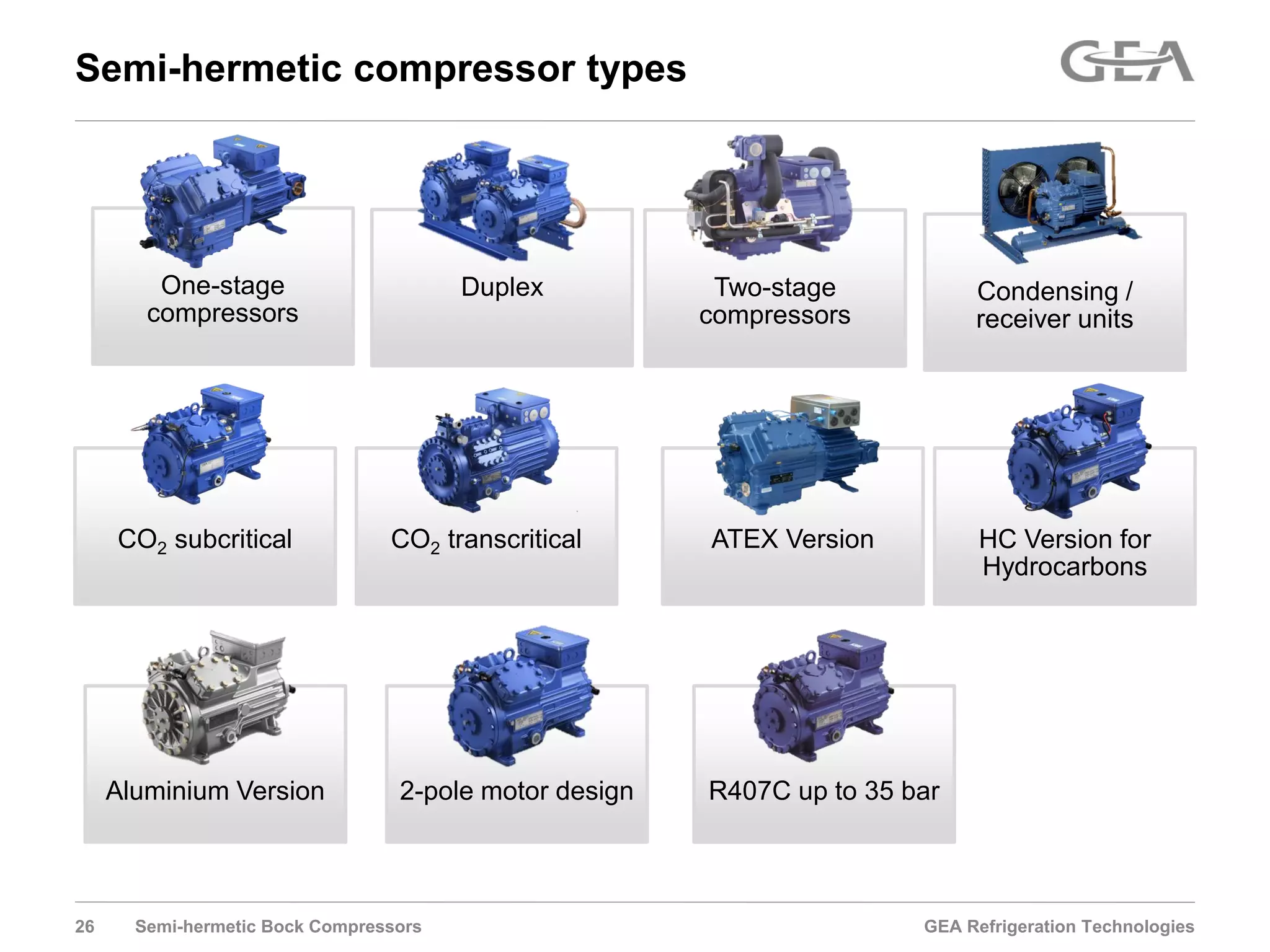 Semi hermetic bock compressors | PDF