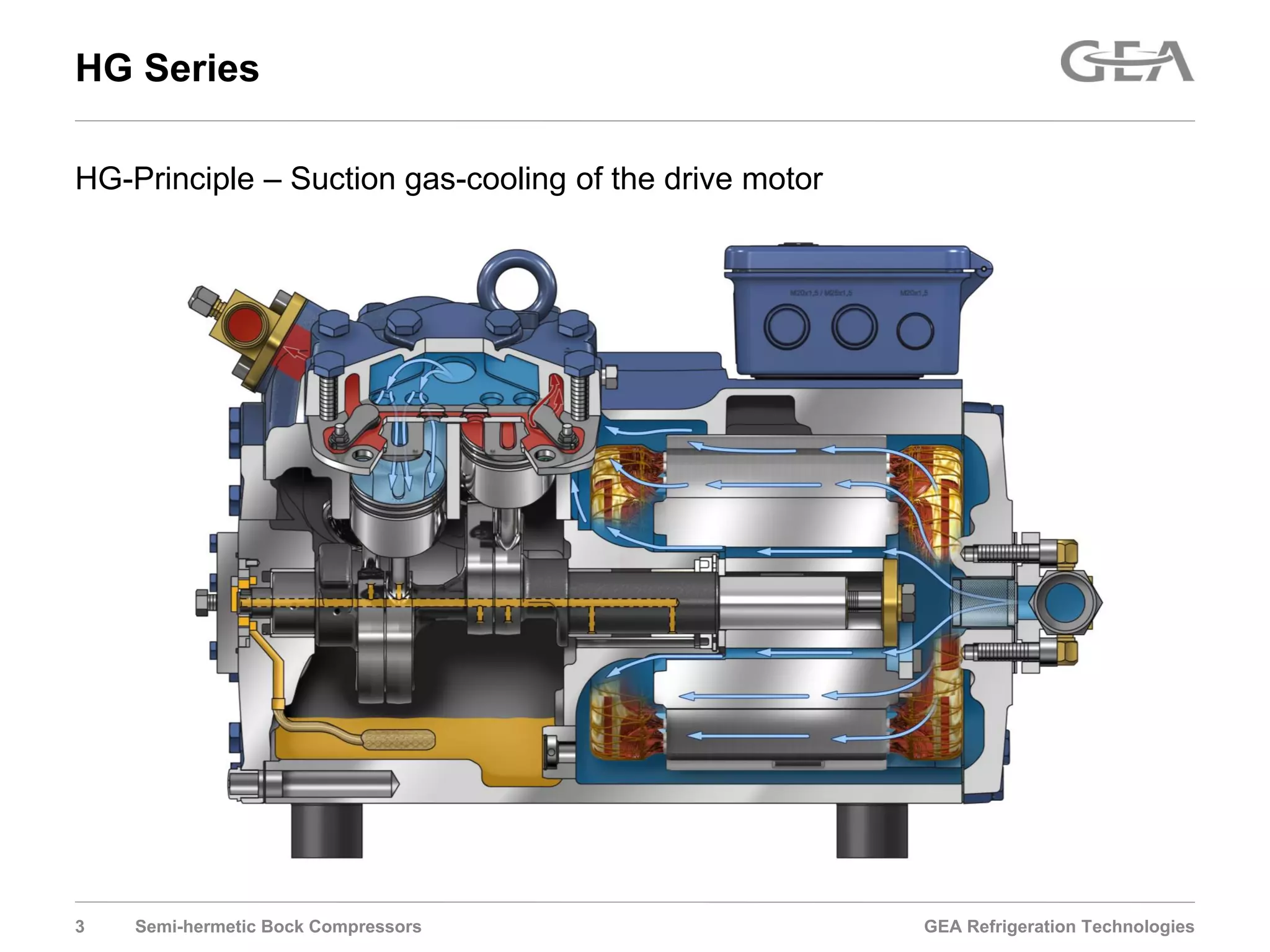 Semi hermetic bock compressors | PDF