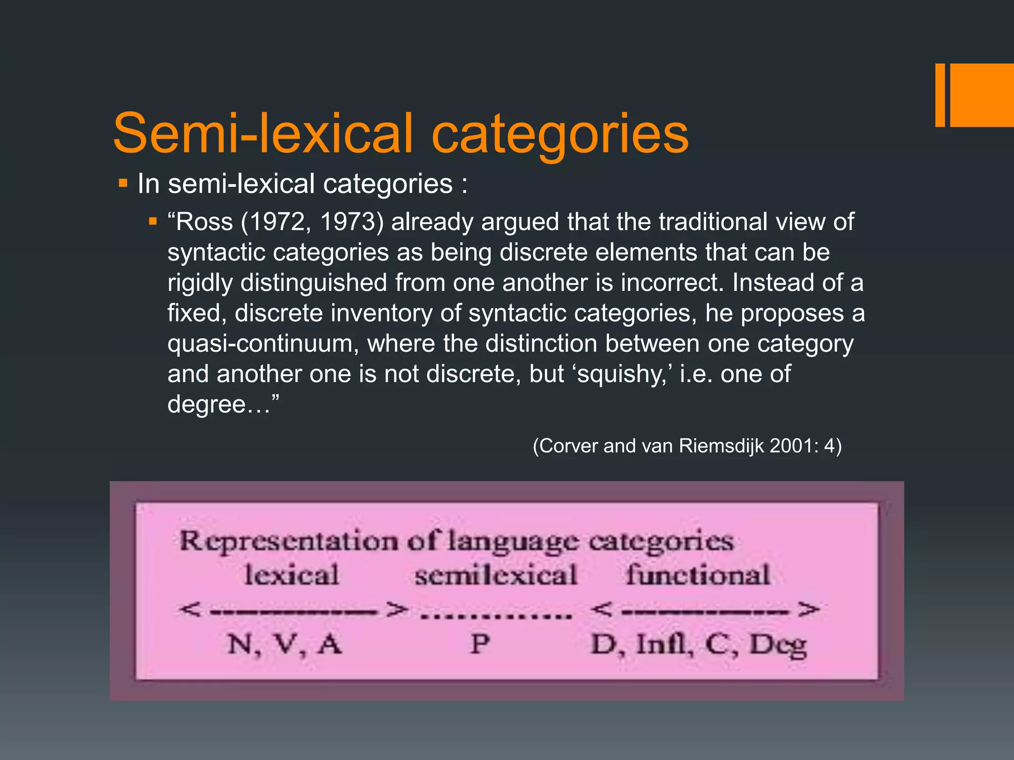 Semi lexical categories1 | PPTX | Programming Languages | Computing