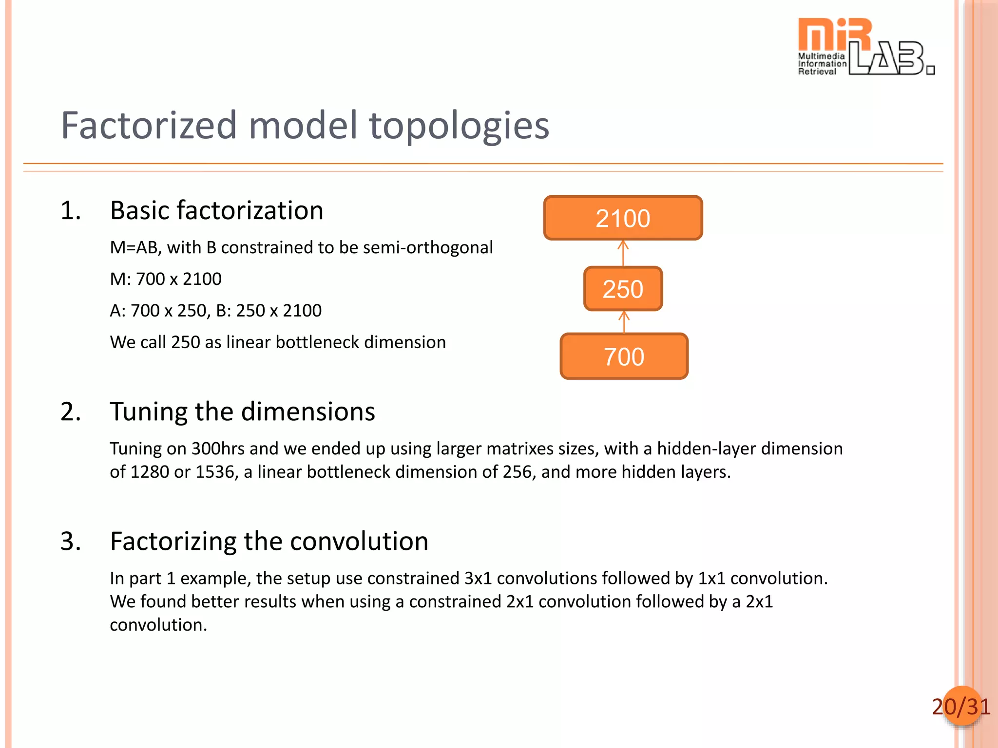 Semi orthogonal low-rank matrix factorization for deep neural networks ...
