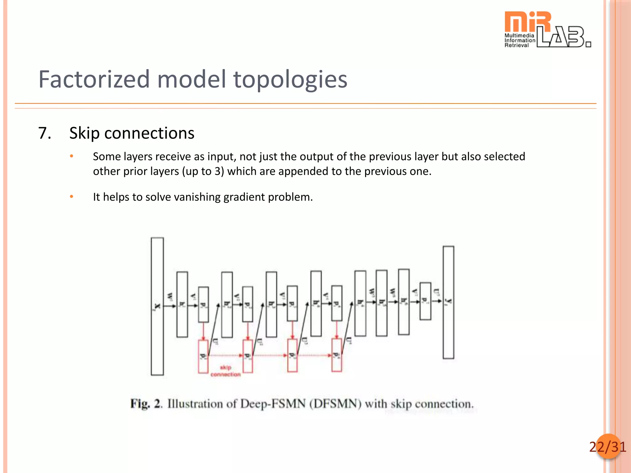Semi Orthogonal Low Rank Matrix Factorization For Deep Neural Networks