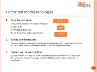 Semi orthogonal low-rank matrix factorization for deep neural networks | PPT