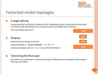 Semi orthogonal low-rank matrix factorization for deep neural networks | PPT