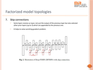 Semi orthogonal low-rank matrix factorization for deep neural networks | PPT