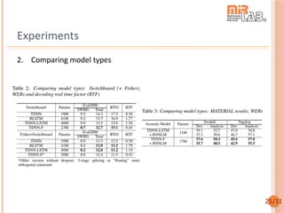 Semi orthogonal low-rank matrix factorization for deep neural networks | PPT