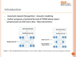 Semi orthogonal low-rank matrix factorization for deep neural networks | PPT