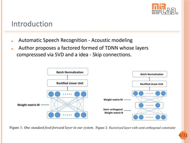 Semi orthogonal low-rank matrix factorization for deep neural networks | PPT
