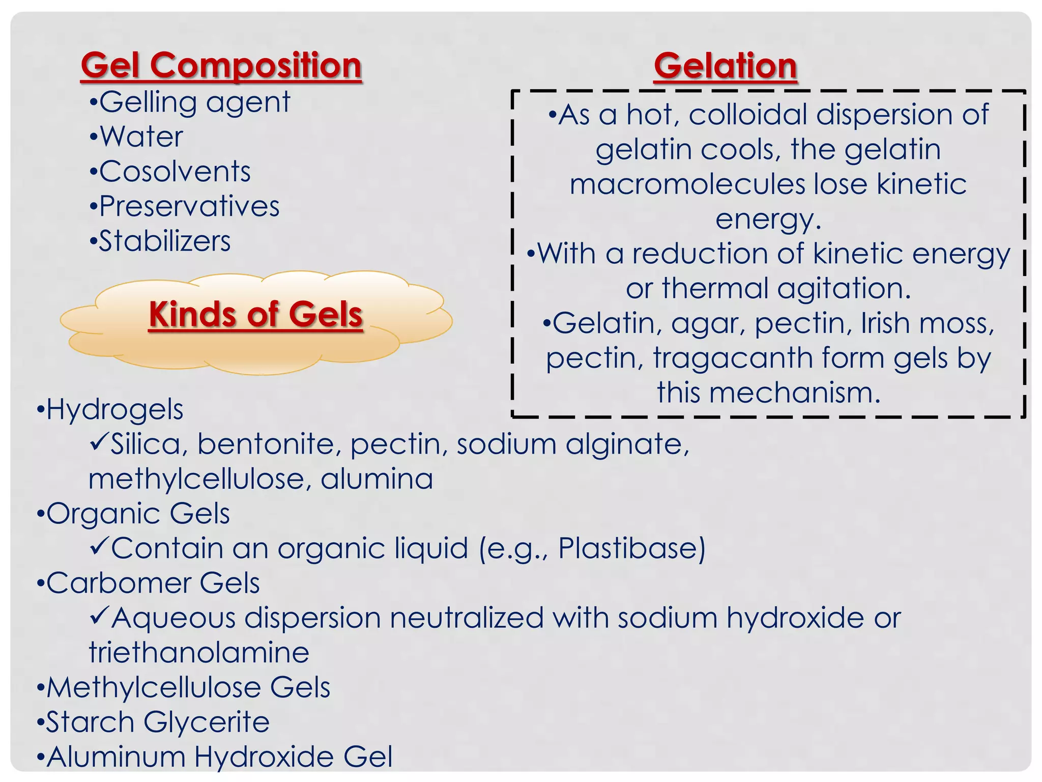 Semi solid dosage forms | PPTX