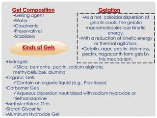 Semi solid dosage forms | PPTX