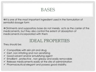 Semi solid dosage forms | PPTX