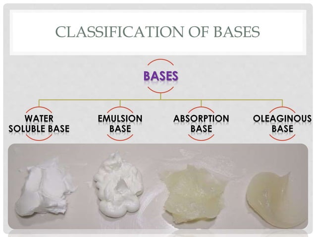 Semi solid dosage forms | PPTX | Skin Care | Beauty