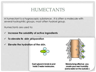 Semi solid dosage forms | PPTX