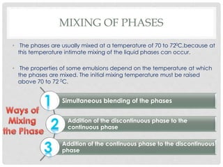 Semi solid dosage forms | PPTX