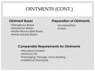 Semi solid dosage forms | PPTX