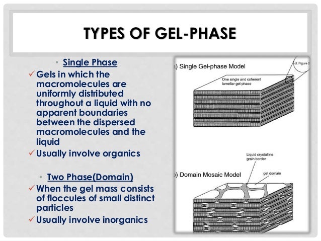 Semi solid dosage forms