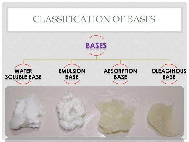 Semi solid dosage forms