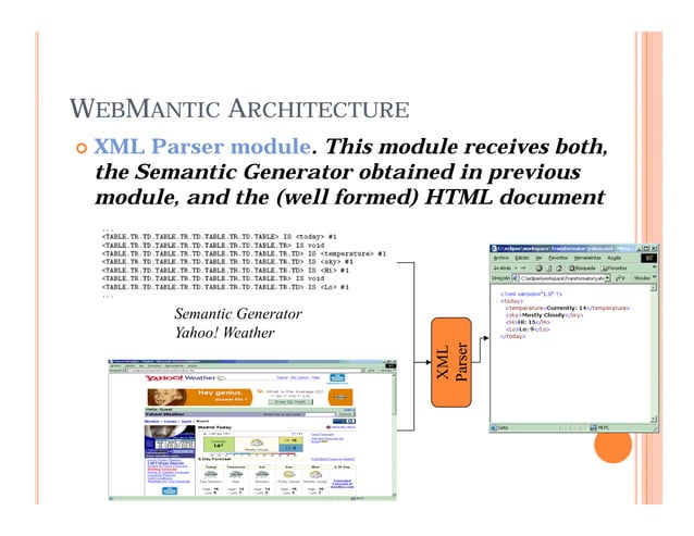 Semi Structure Data Extraction Ppt