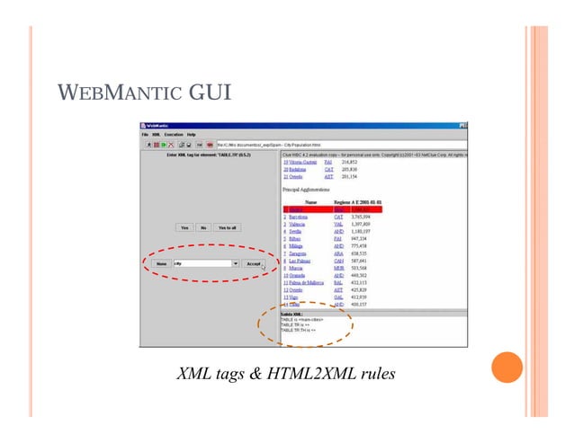 Semi Structure Data Extraction Ppt