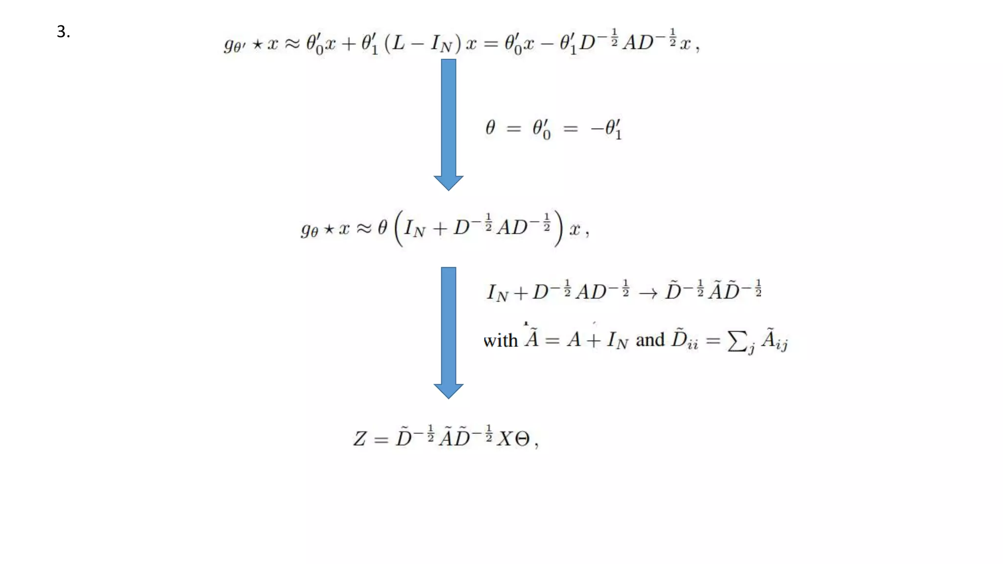 Semi supervised classification with graph convolutional networks | PPT