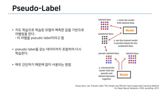 준지도학습 (Semi supervised learning) | PPT
