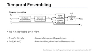 준지도학습 (Semi supervised learning) | PPT