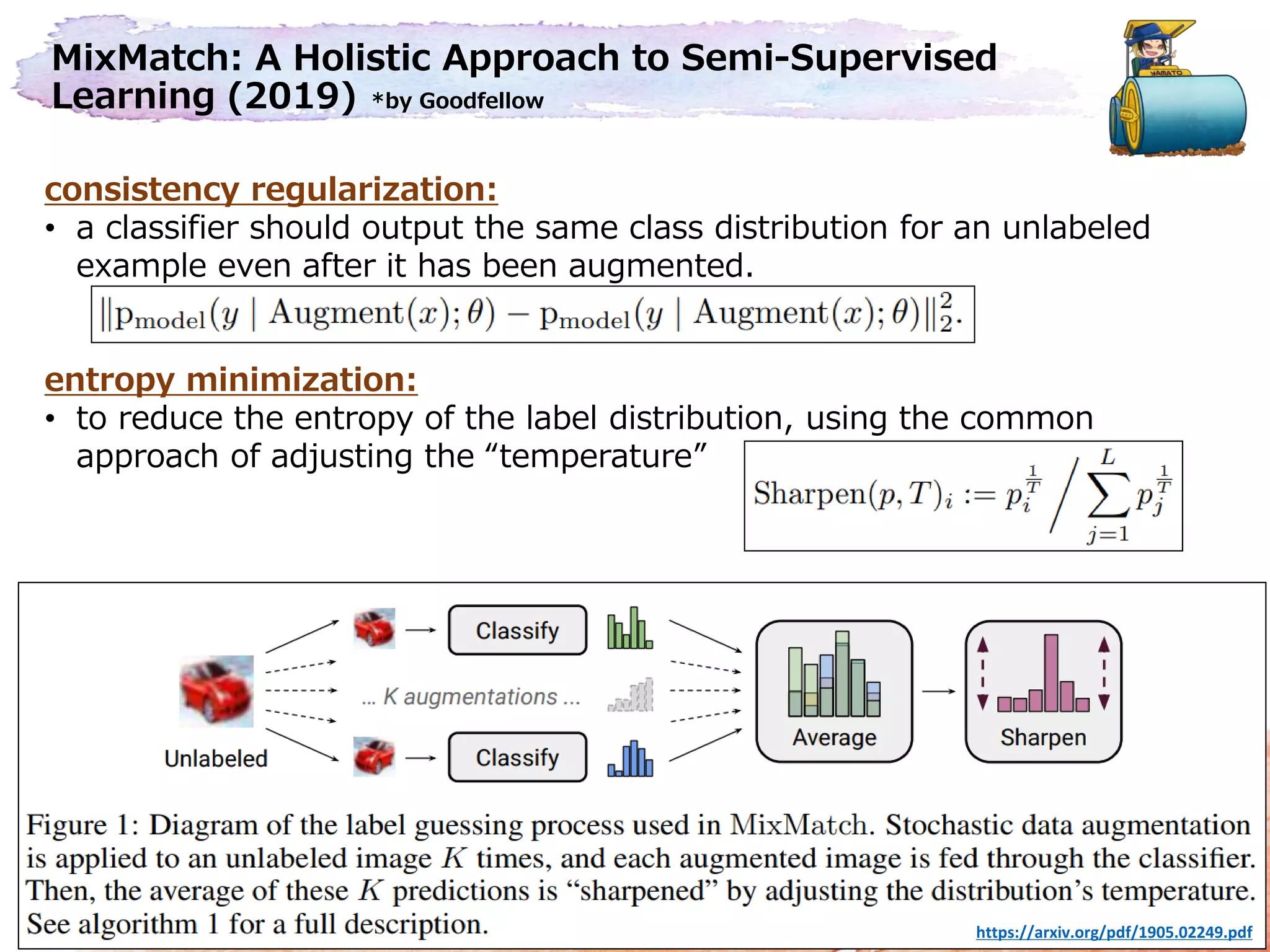 (SURVEY) Semi Supervised Learning | PDF