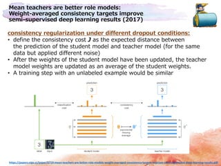 (SURVEY) Semi Supervised Learning | PDF