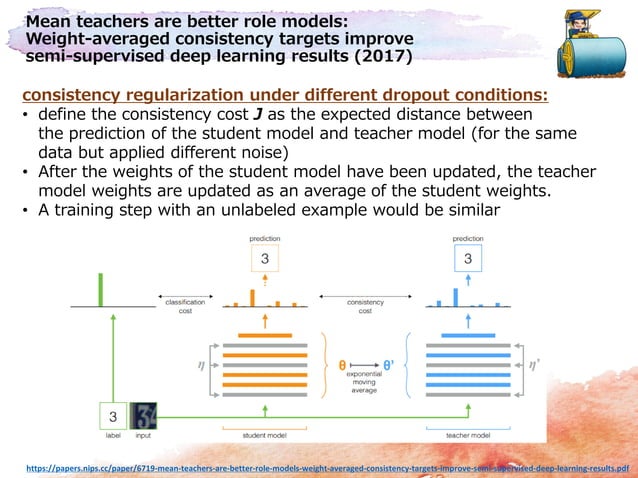 (SURVEY) Semi Supervised Learning | PDF