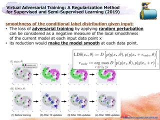 (SURVEY) Semi Supervised Learning | PDF
