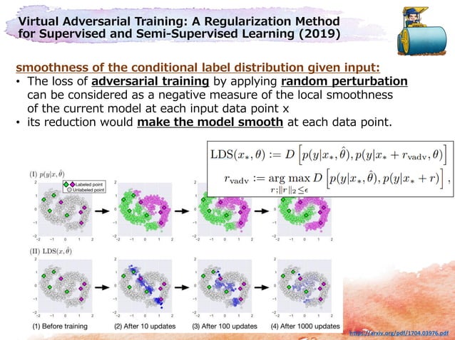 (SURVEY) Semi Supervised Learning | PDF