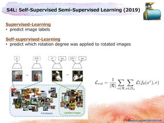 (SURVEY) Semi Supervised Learning | PDF