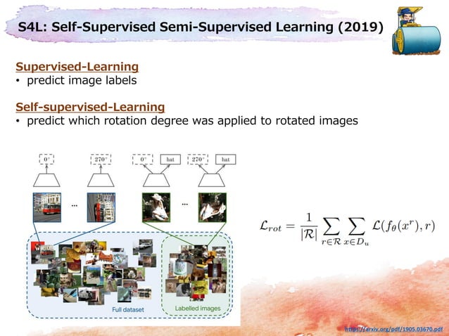 (SURVEY) Semi Supervised Learning | PDF