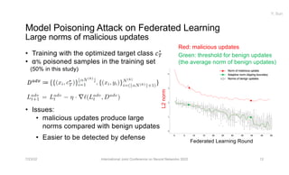 Semi-Targeted Model Poisoning Attack on Federated Learning via Backward Error Analysis | PPT