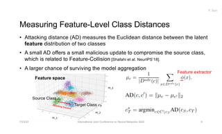 Semi-Targeted Model Poisoning Attack on Federated Learning via Backward Error Analysis | PPT
