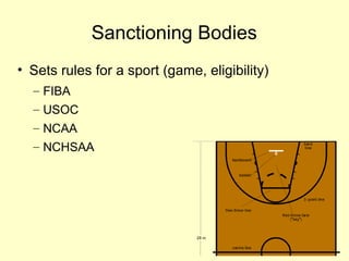 Sem i 1.02 armstrong rev | PPT