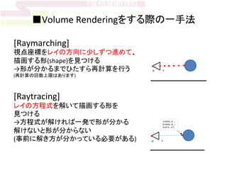 TokyoDemoFest2012 Raymarching Tutorial | PDF