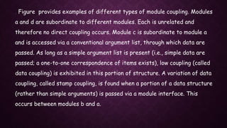 Designing PrinciplesOf Software | PPT