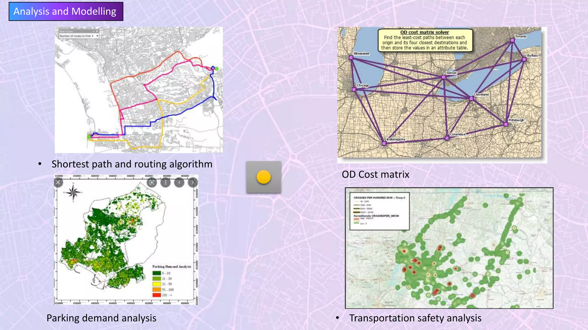 Application of GIS in Transportation Planning | PPTX